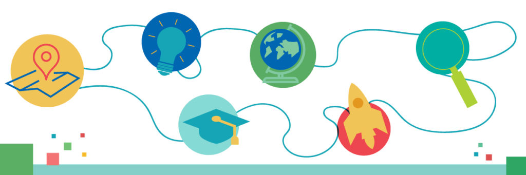 Training Introduction - Explore Work